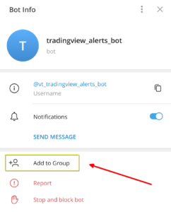 TradingView Telegram Chart Alert – VerrilloTrading
