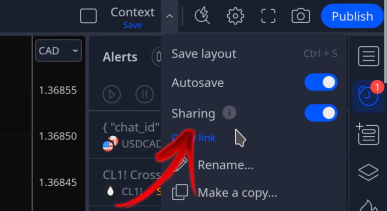 TradingView Telegram Chart Alert – VerrilloTrading