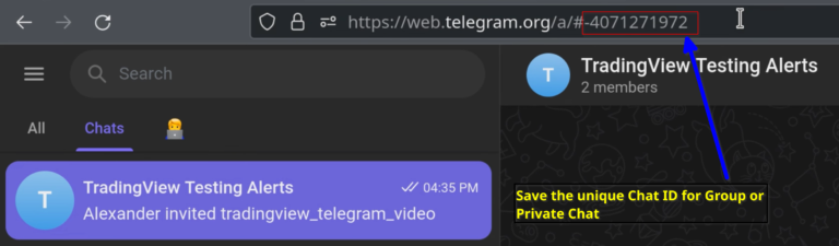 TradingView Telegram Chart Alert – VerrilloTrading