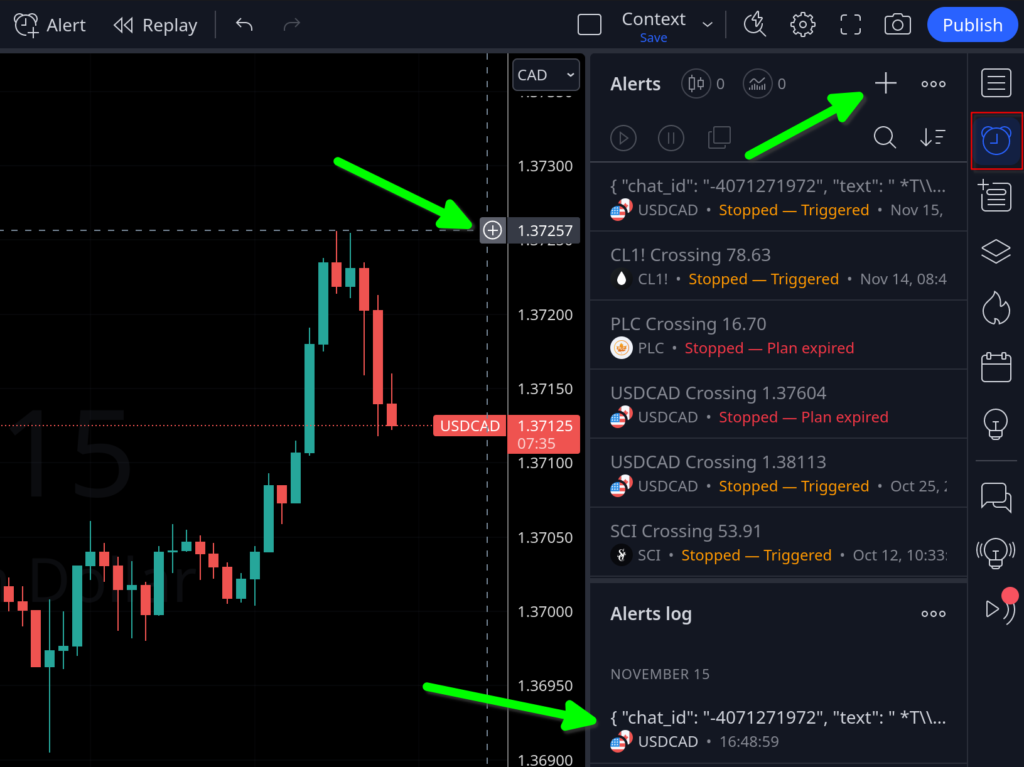 TradingView Telegram Chart Alert – VerrilloTrading
