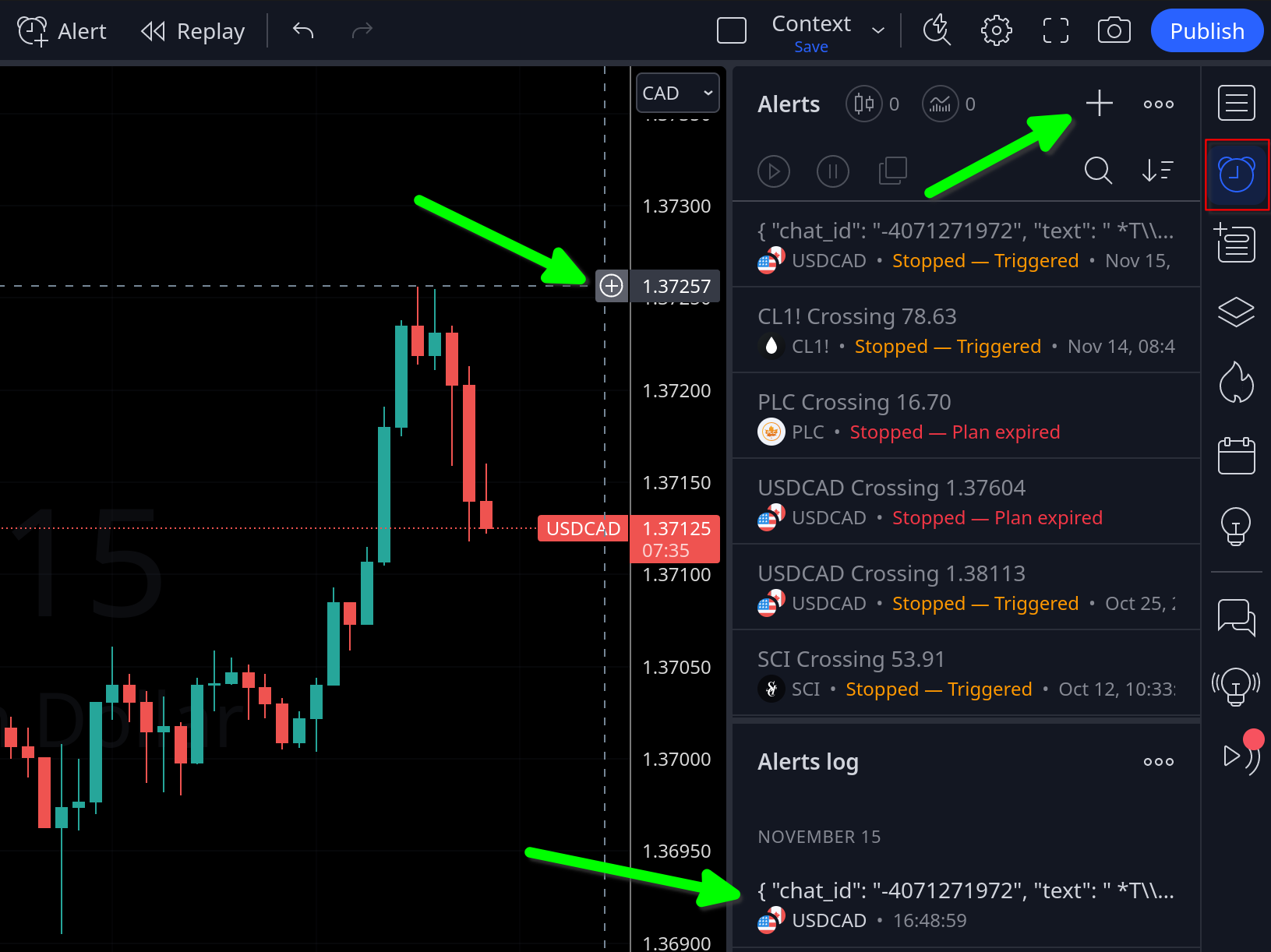 TradingView Telegram Chart Alert – VerrilloTrading